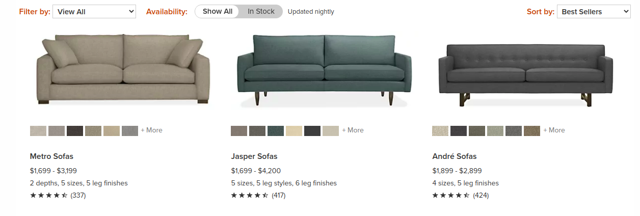 UX Benchmark Study Results From The 3 Leading U.S. Furniture Retailers
