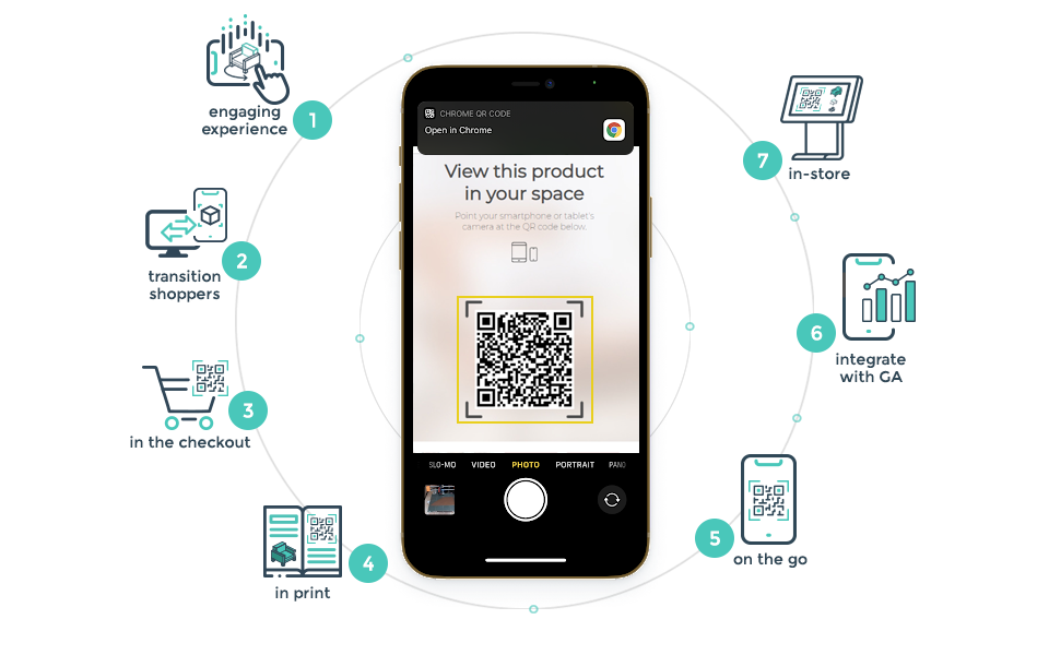 QR Code for Seamless Web-Native Augmented Reality
